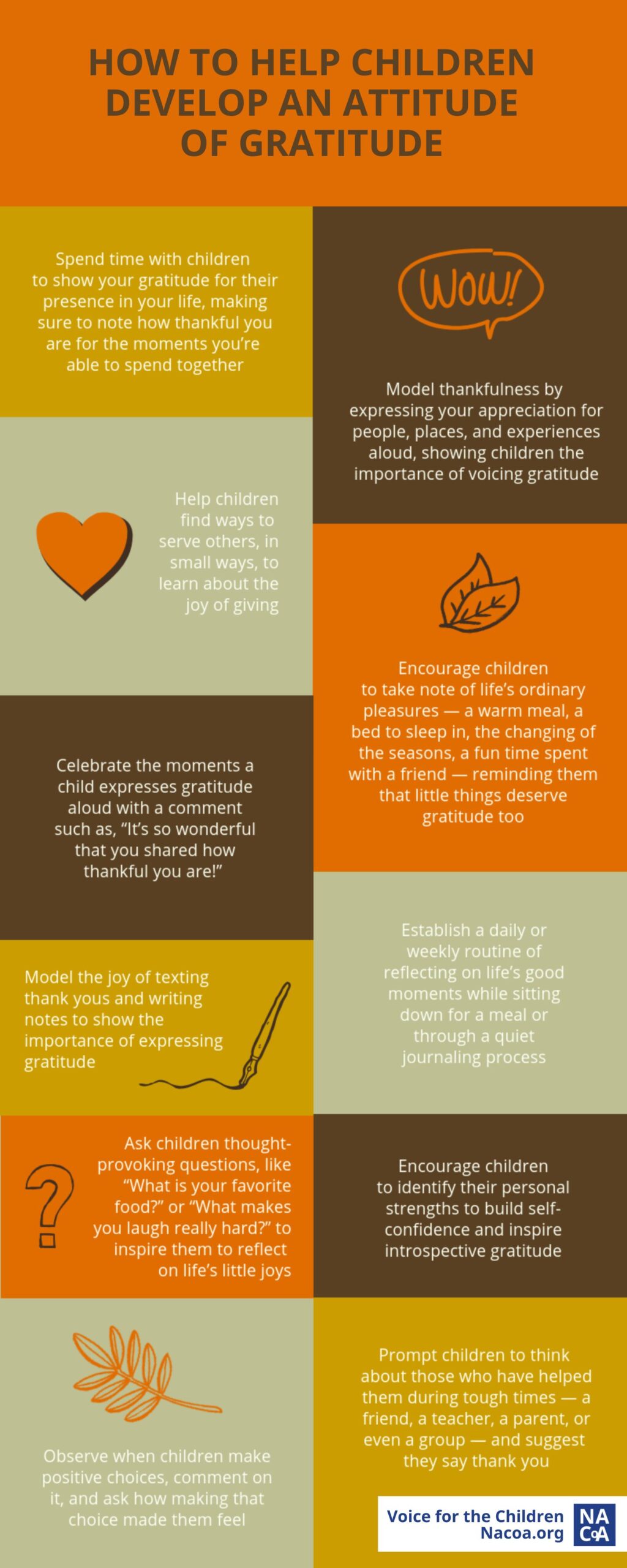 Family Support - NACoA