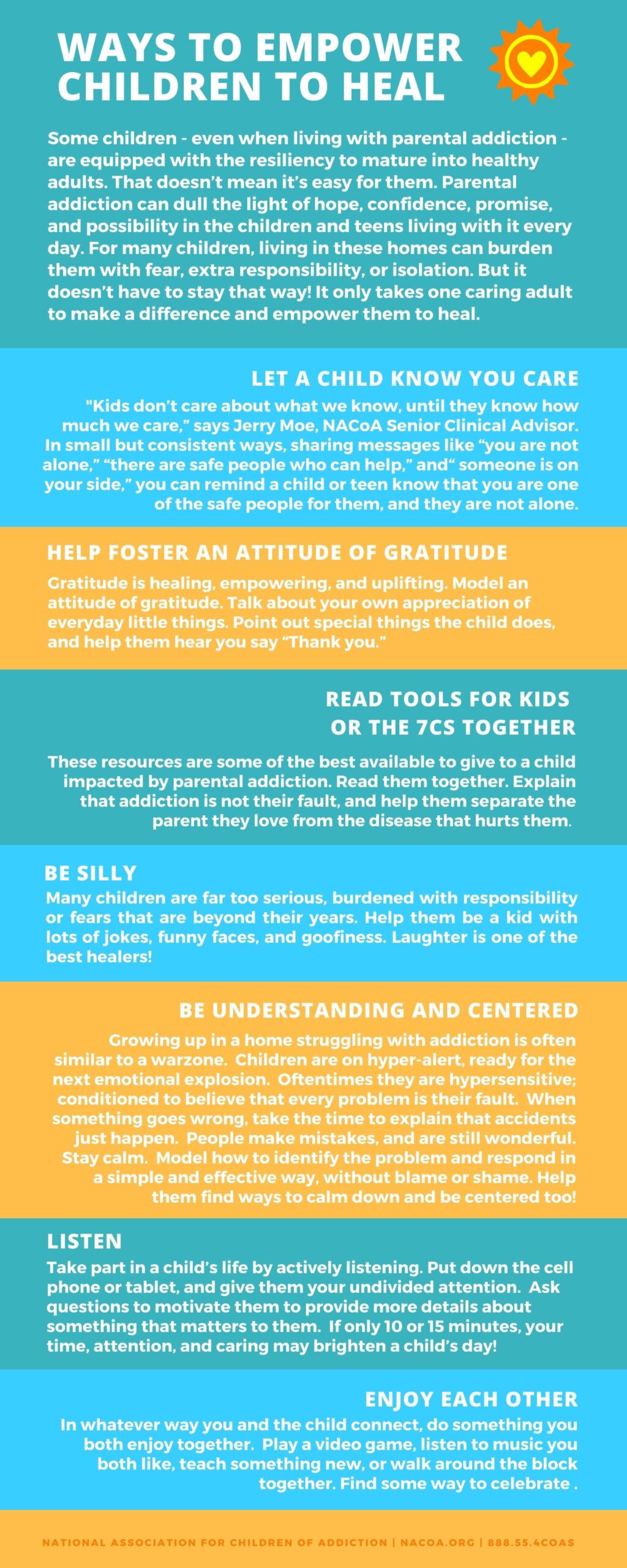 Family Support - NACoA