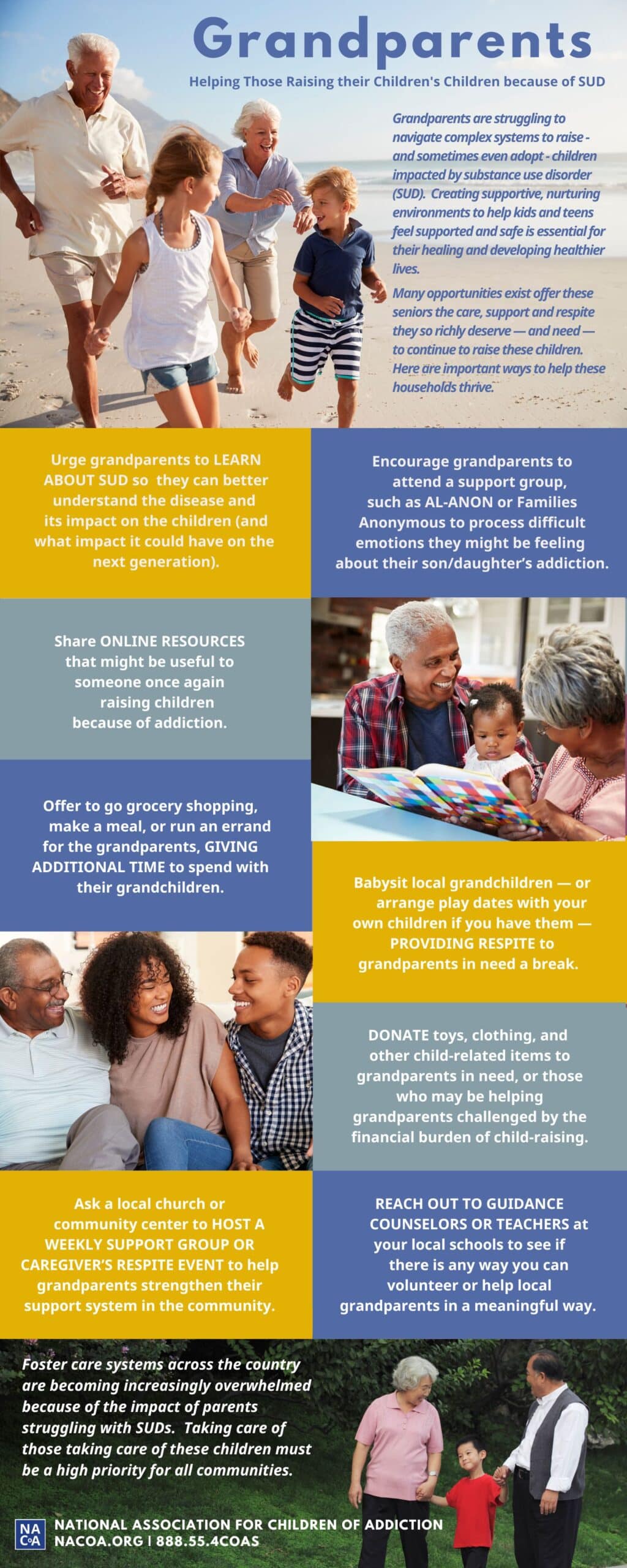 Family Support - NACoA