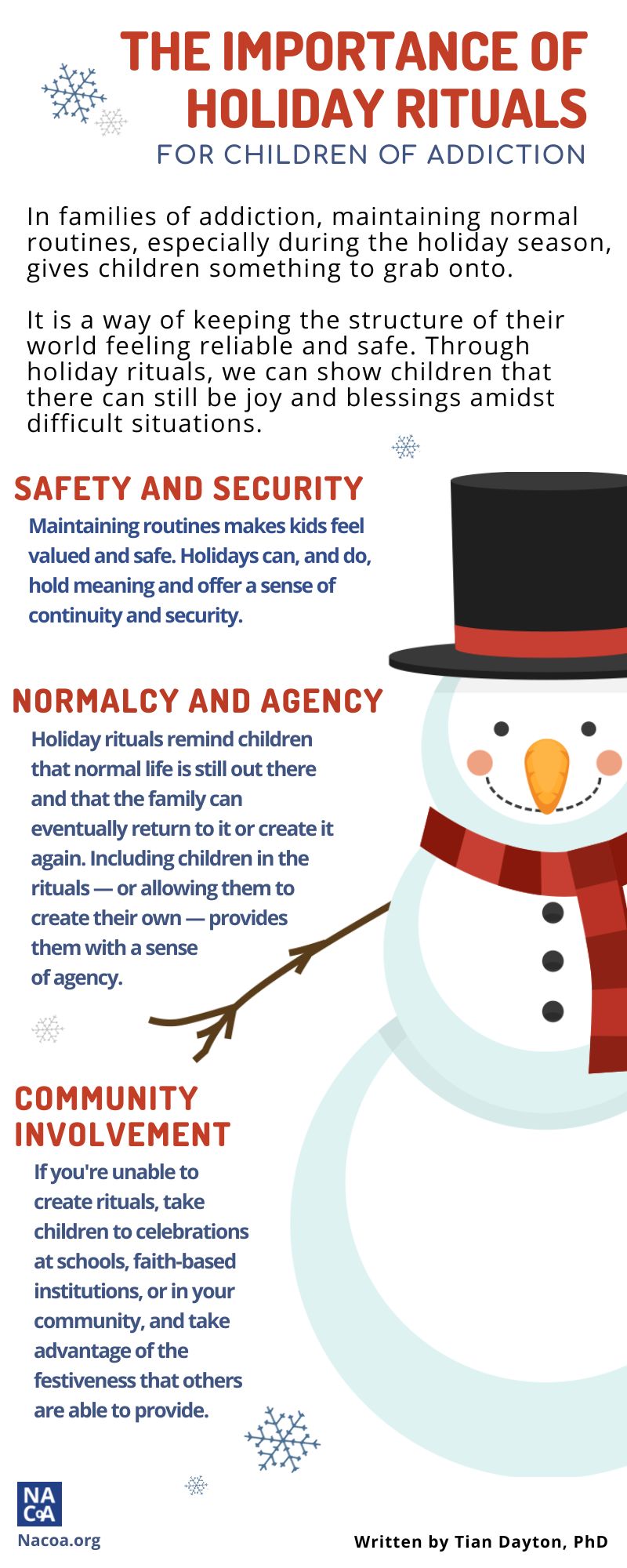 Family Support - NACoA