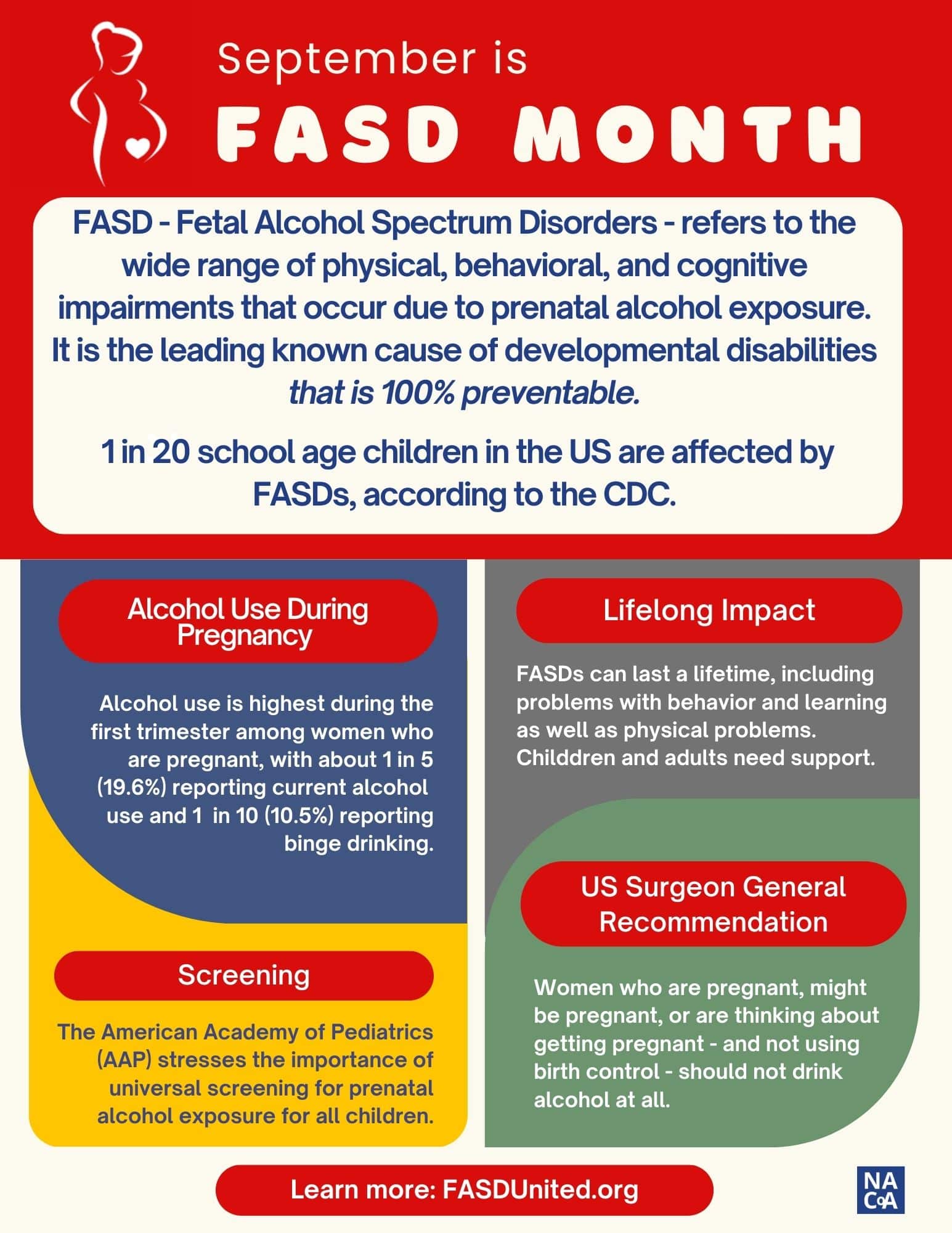 Family Support - NACoA